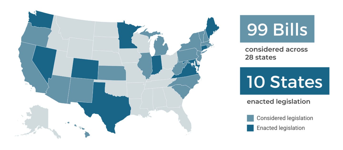 2023 Legislative Session Recap | National Caucus of Environmental ...