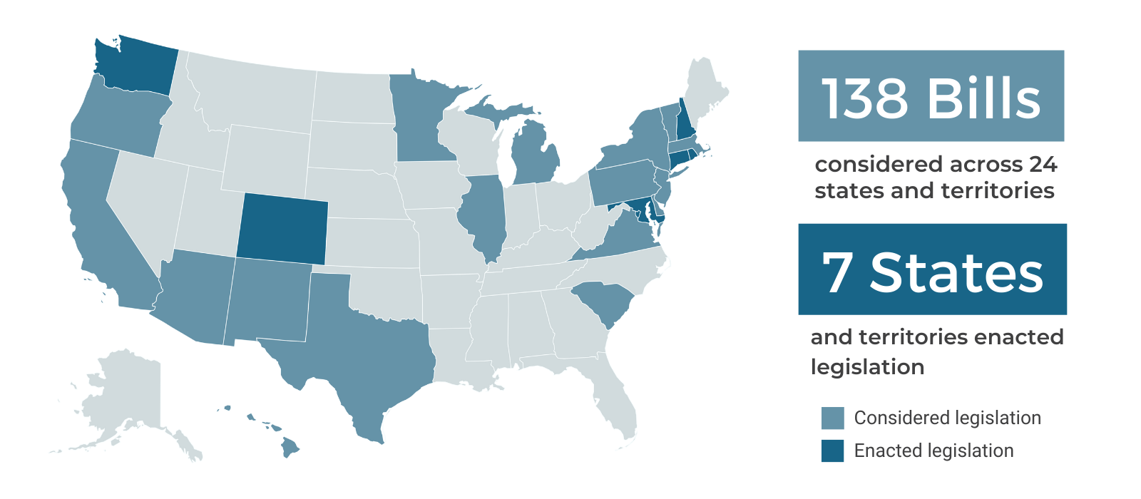 Creating a Clean Energy Economy Through a Just Transition | National ...