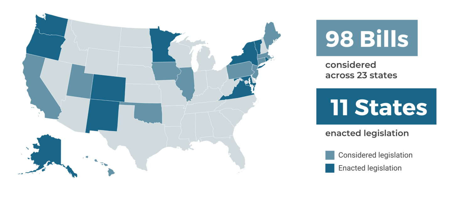 2024 Legislative Session Recap | National Caucus of Environmental Legislators
