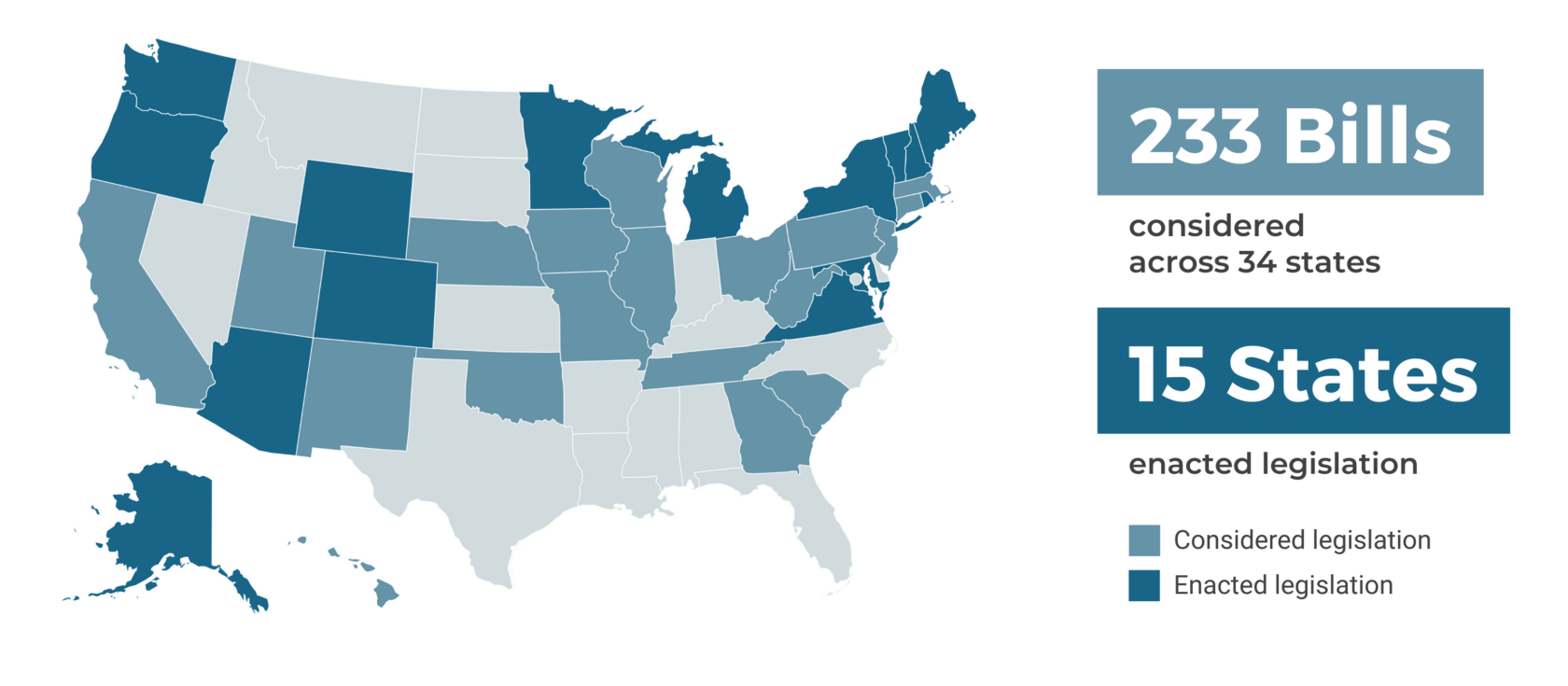 2024 Legislative Session Recap | National Caucus of Environmental Legislators